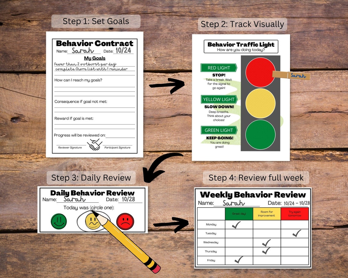 Behavior Tracking Chart Bundle, Traffic Light Bundle, Daily and Weekly ...