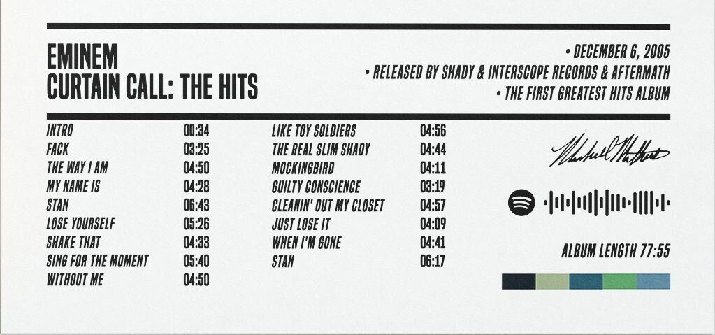 Curtain Call The Hits Album Cover