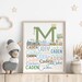 Custom Sea Life Nursery Print, Boy Marine Life Decor, Sea Life Name ...