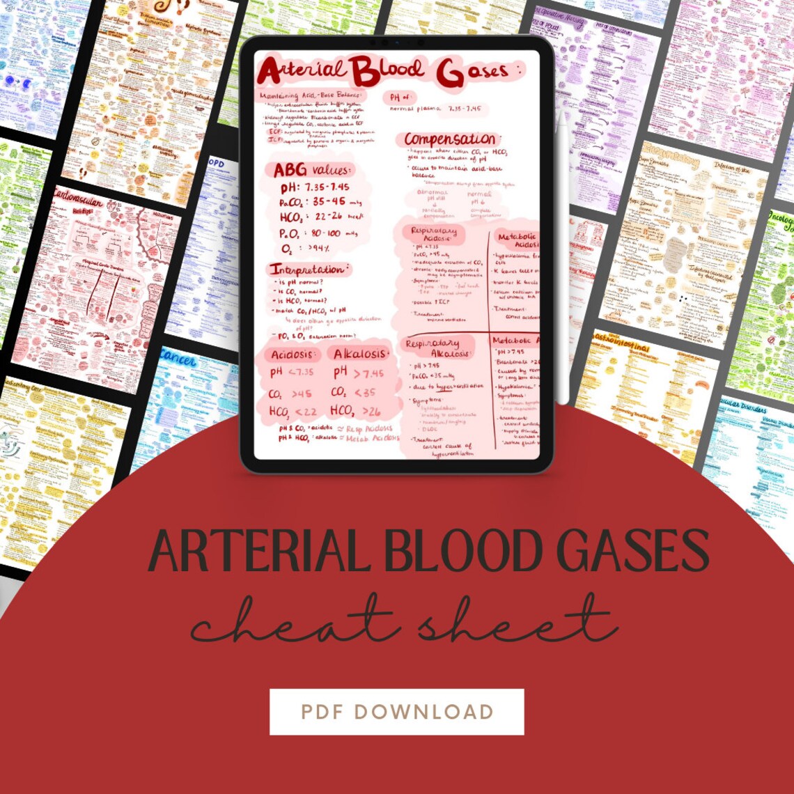 Arterial Blood Gases Nursing Cheat Sheet - Etsy