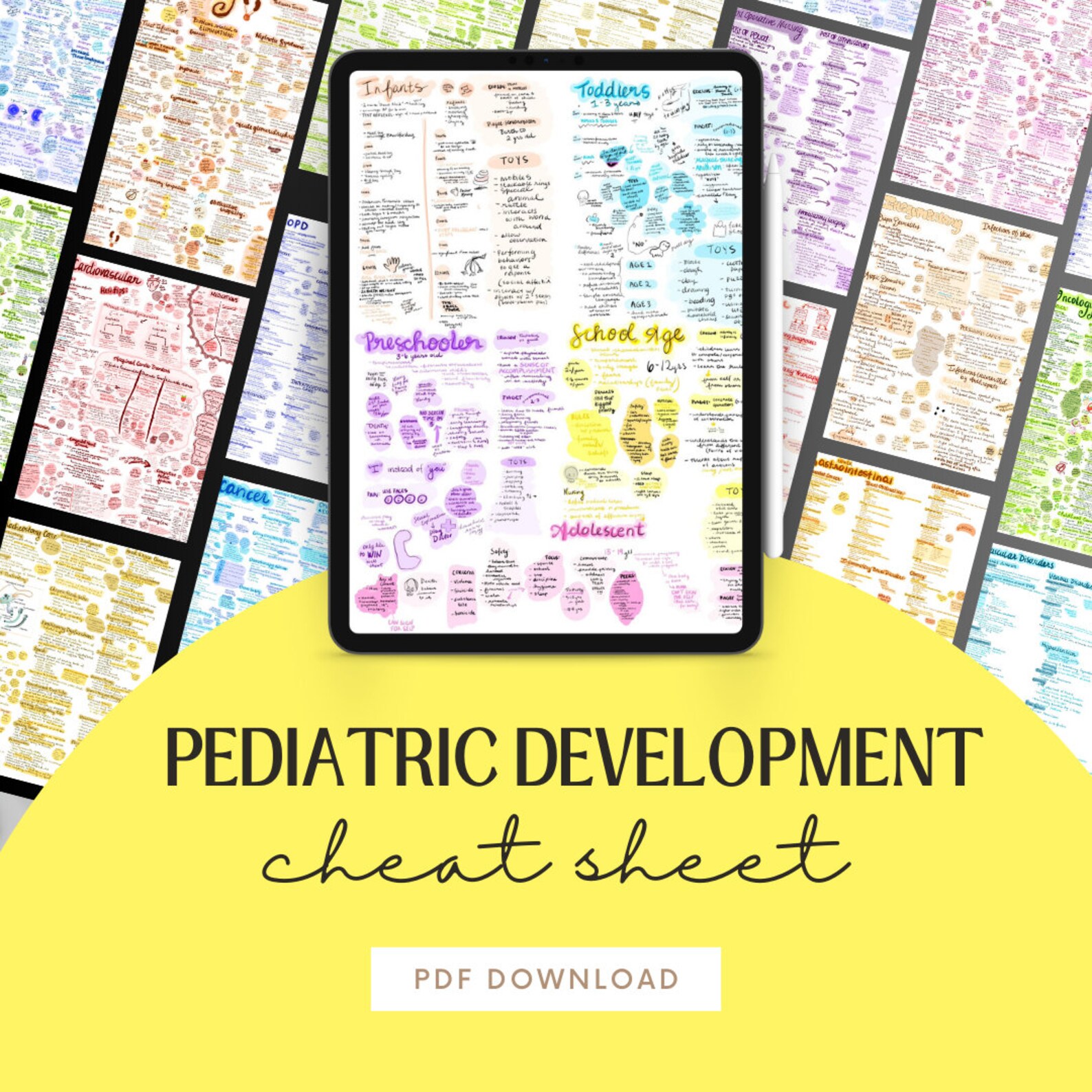 Pediatric Development Nursing Notes Cheat Sheet - Etsy