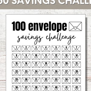 100 Envelope Challenge Mini Savings Challenge Money - Etsy