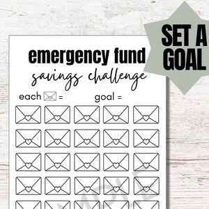 Emergency Fund Savings Challenge Mini Savings Challenge - Etsy