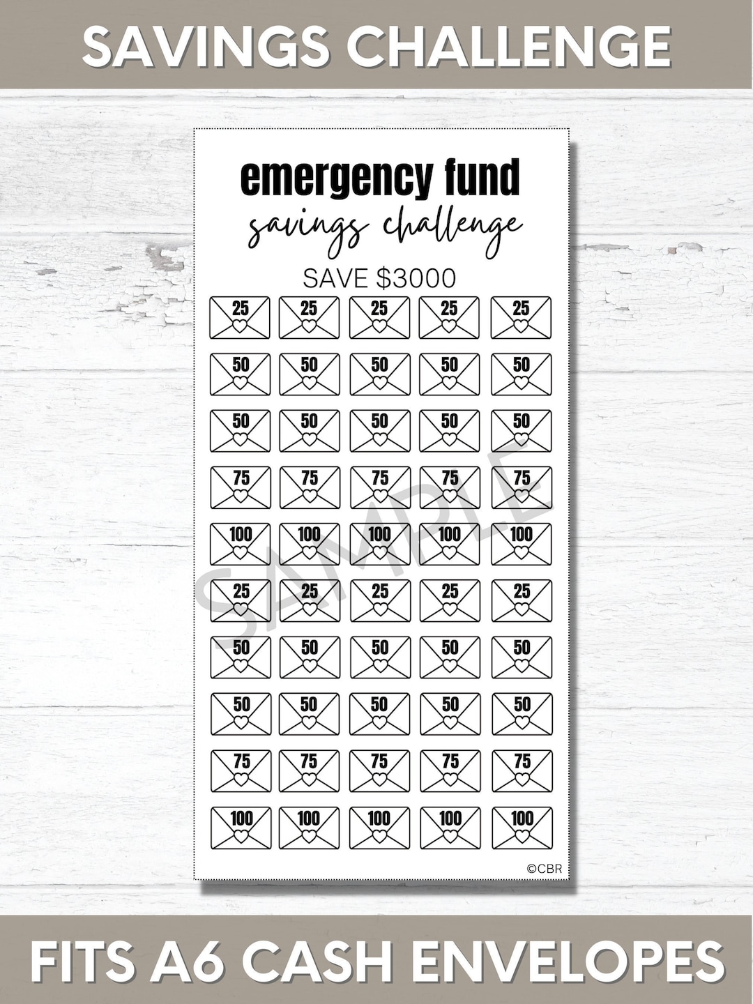Emergency Fund Savings Challenge, Mini Savings Challenge, Money ...