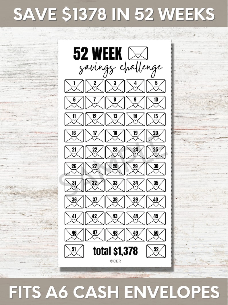 52 Week Savings Challenge Mini Savings Challenge Money - Etsy