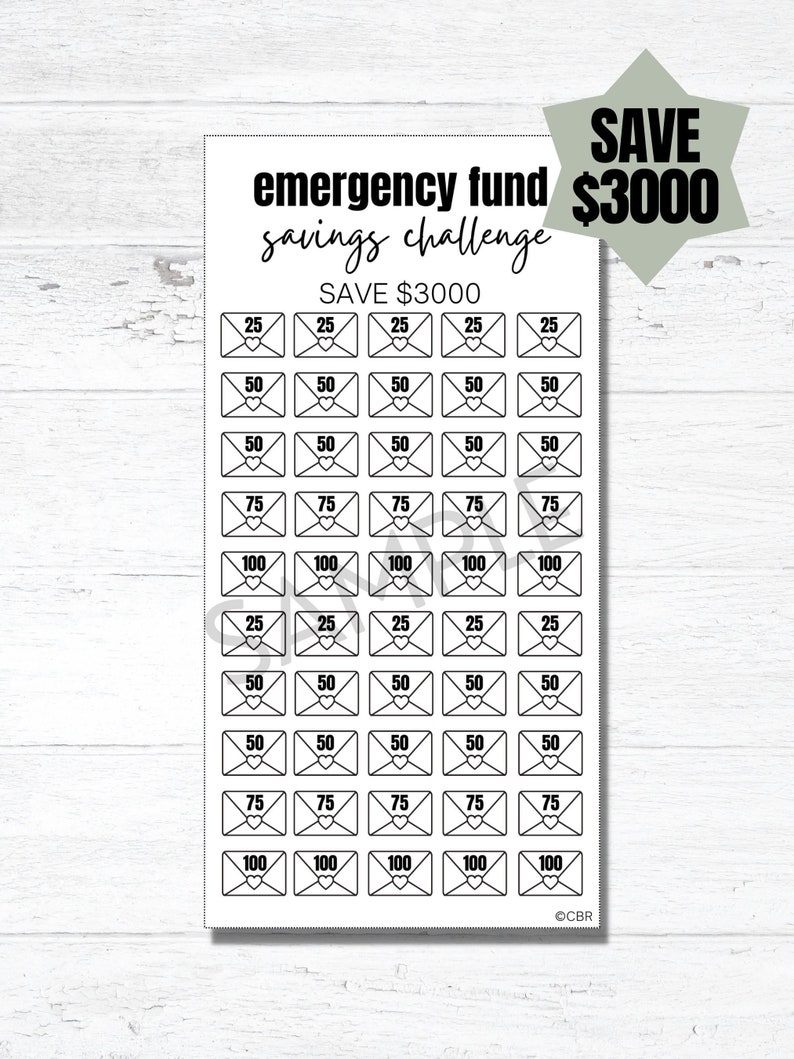 Emergency Fund Savings Challenge Mini Savings Challenge - Etsy