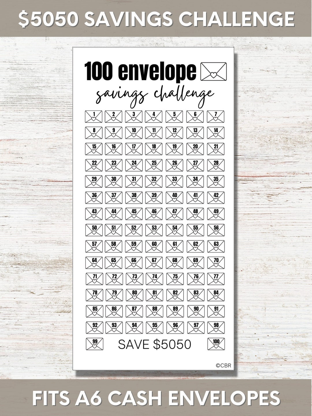 100 Envelope Challenge, Mini Savings Challenge, Money Challenge, A6 ...