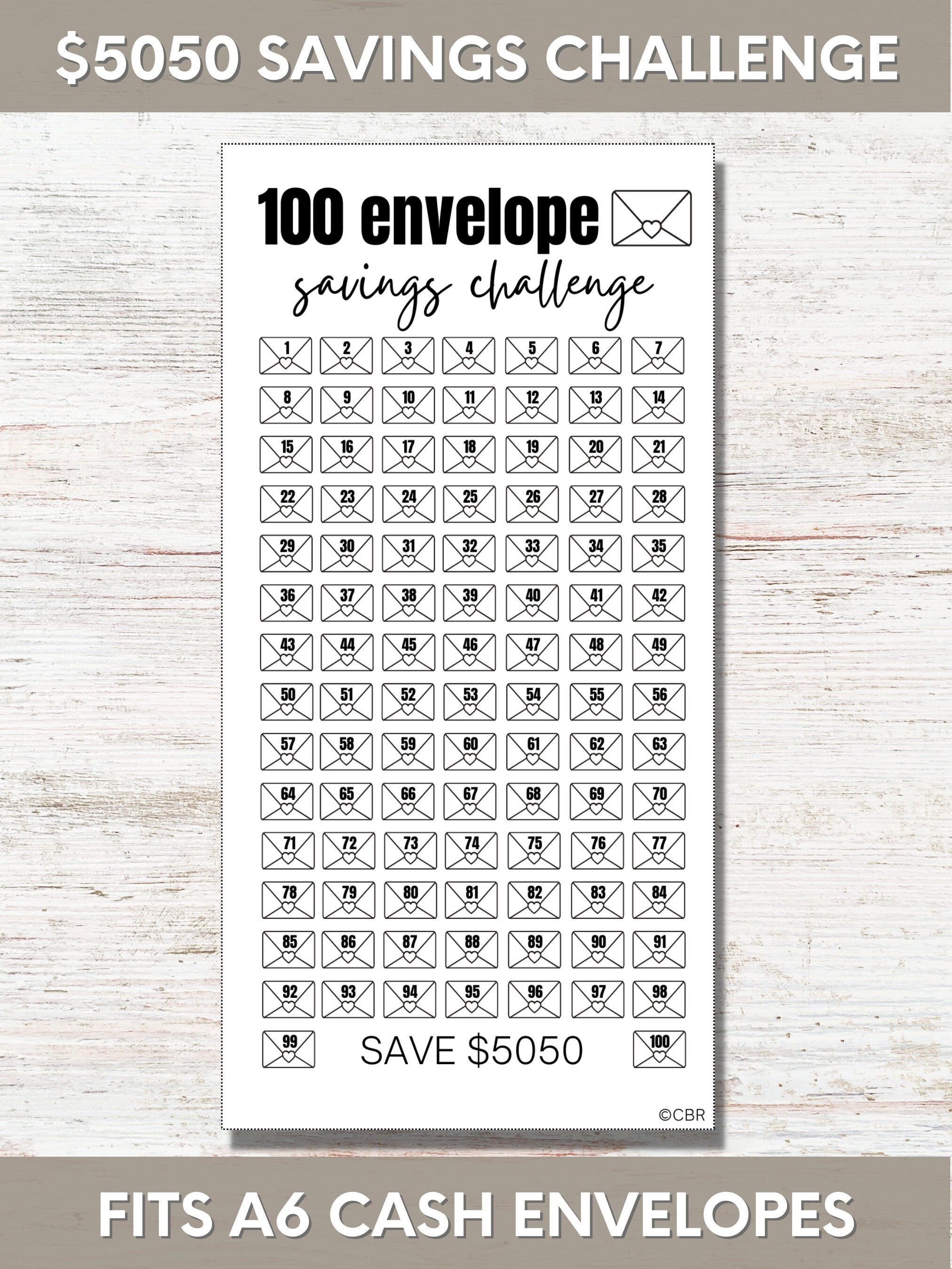 100 Envelope Challenge, Mini Savings Challenge, Money Challenge, A6 ...