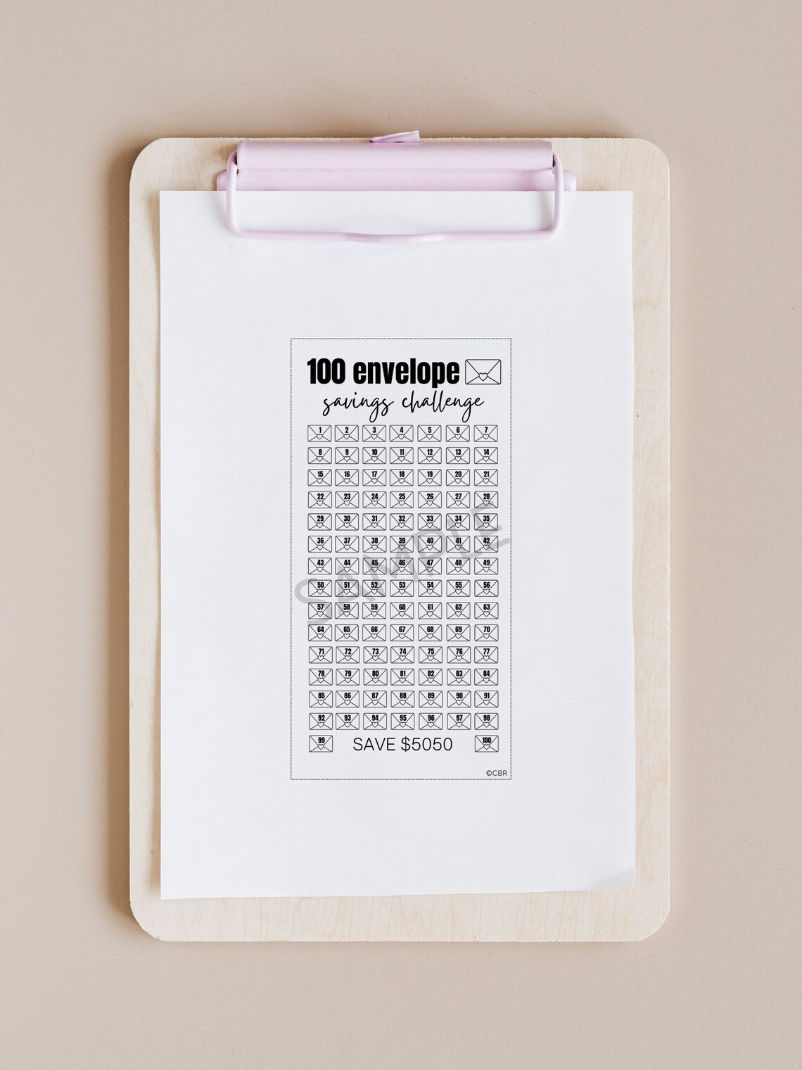 100 Envelope Challenge, Mini Savings Challenge, Money Challenge, A6 ...