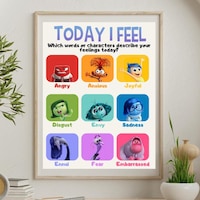 Inside Out Feelings Check In - Etsy