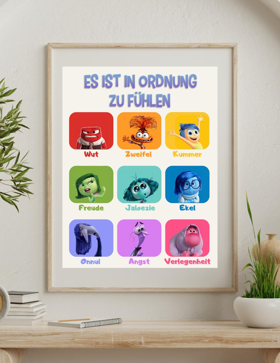 Gefühlstafel Klassenposter – Inside Out Emotionen Poster (digitaler ...
