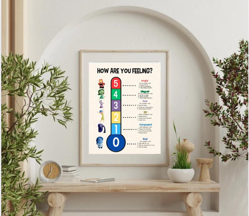 Colorful "how Are You Feeling" Emotions Print, Inside Out Feelings ...