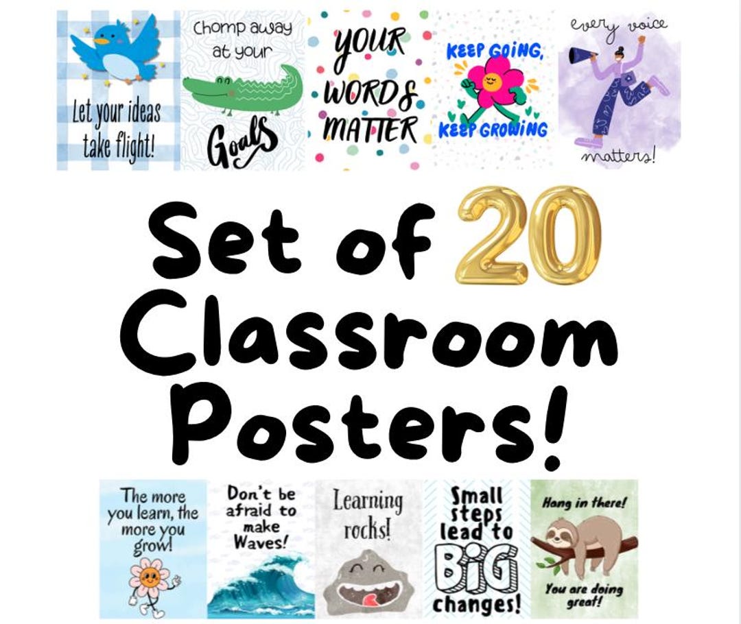 Motivational Classroom Posters: Growth Mindset Teacher Decor (PDF ...