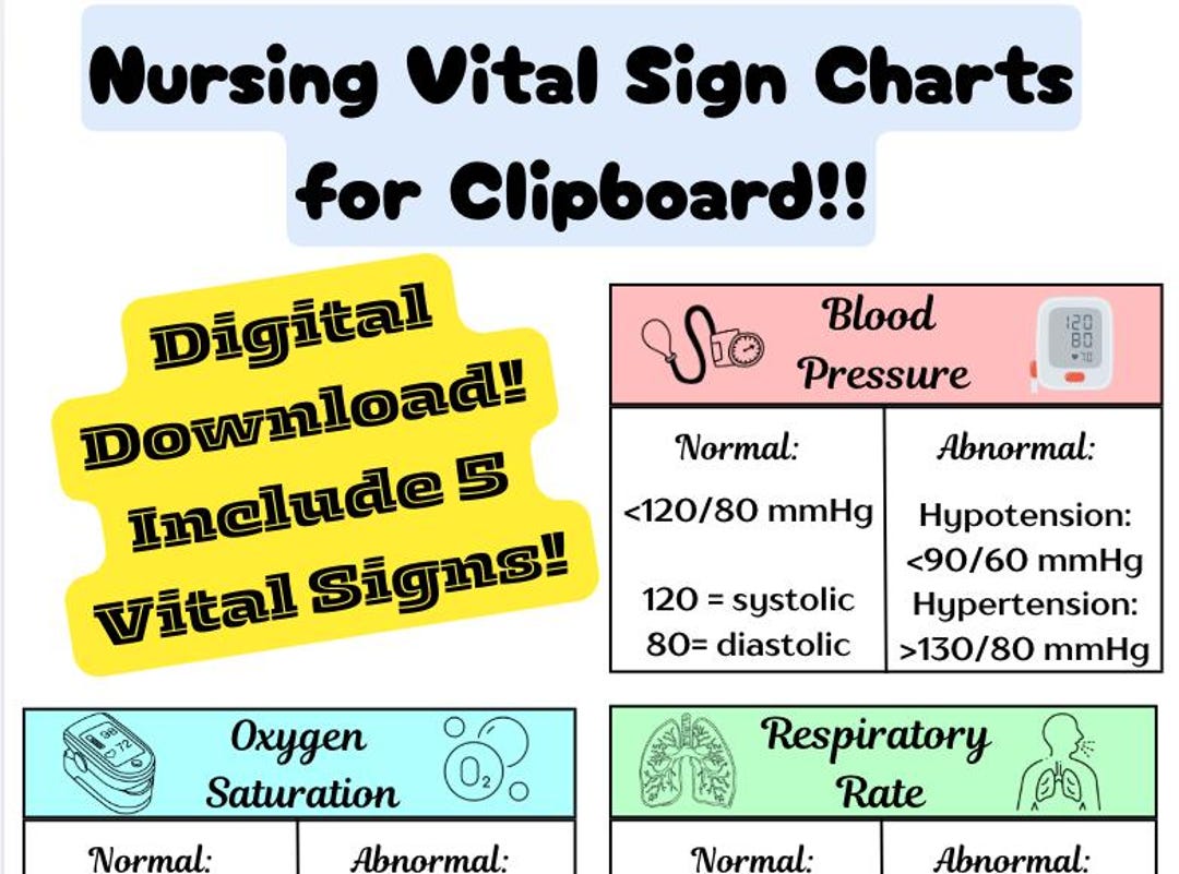 Nursing Vital Sign Reference Cards: Quick Guide (digital Download) - Etsy
