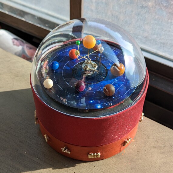Box Model Solar System Inside