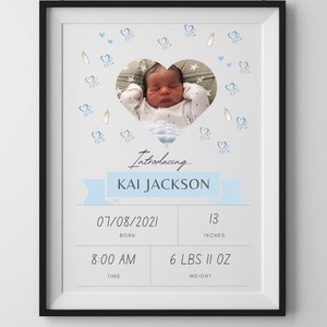 Newborn Baby Birth Stats, Baby Boy Birth Announcement, Baby Birth ...