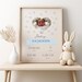 Newborn Baby Birth Stats, Baby Boy Birth Announcement, Baby Birth ...