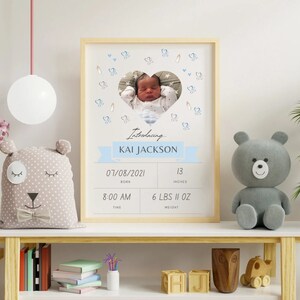 Newborn Baby Birth Stats, Baby Boy Birth Announcement, Baby Birth ...
