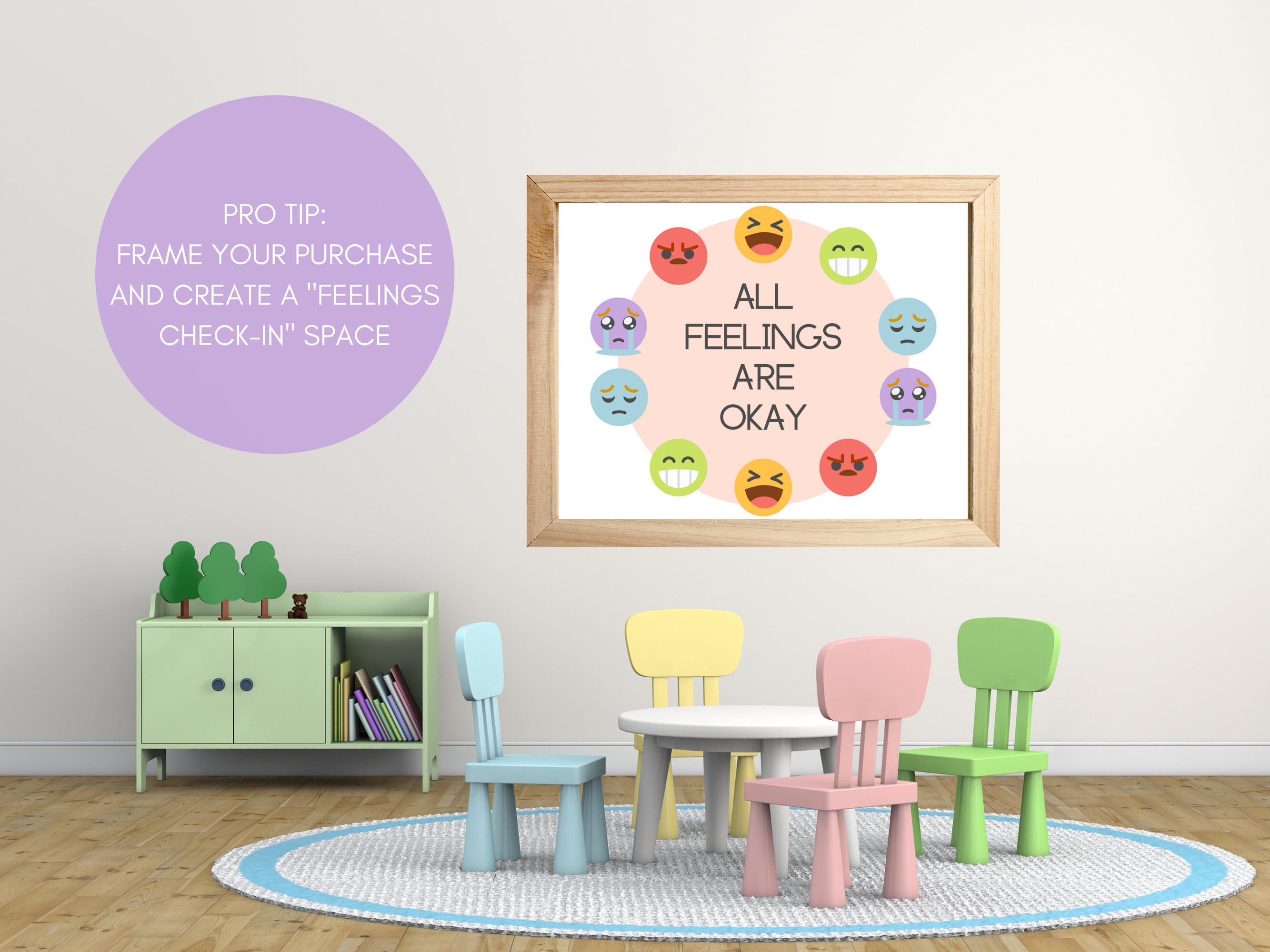 Emotions Poster, Feelings Check-in Chart, Emotional Regulation, Wall ...