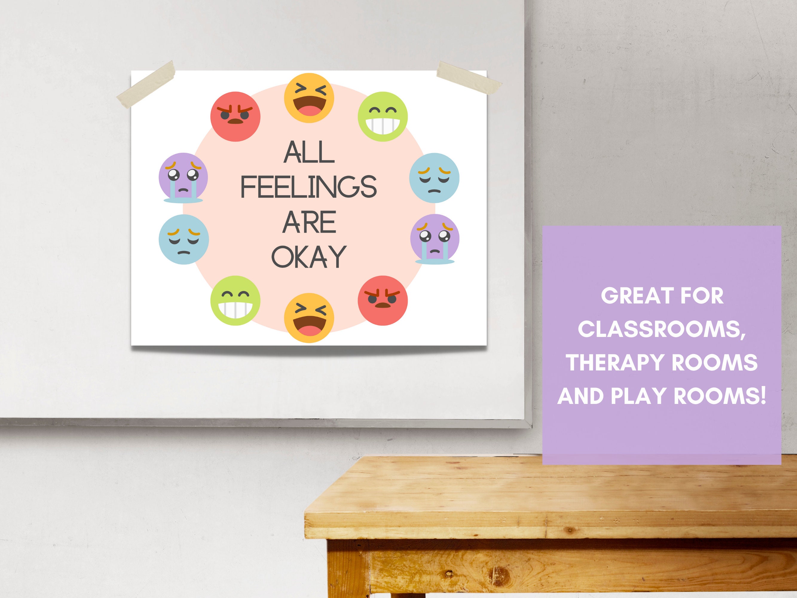Emotions Poster, Feelings Check-in Chart, Emotional Regulation, Wall ...