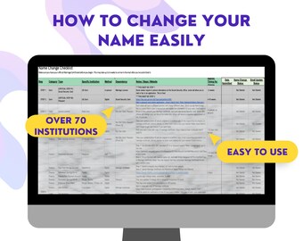 Name Change Checklist and Forms - Etsy