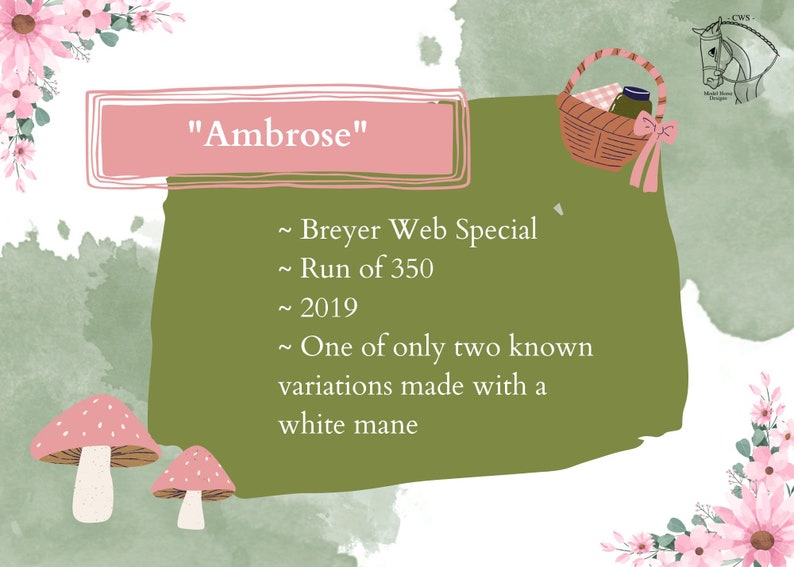 Reference Card Template - Collectability - Lost in the Woods - Etsy