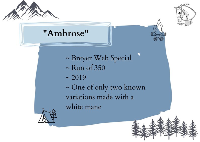 Reference Card Template- Mountain Time Bundle - Etsy