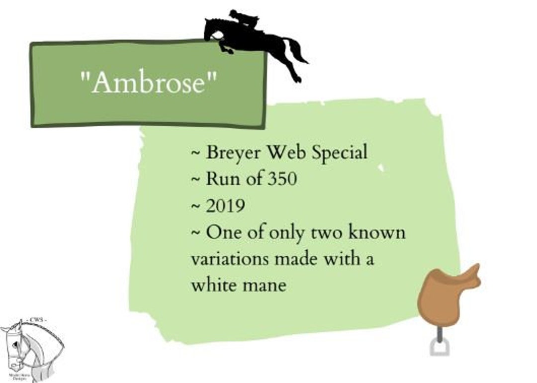 Reference Card Template - Collectability - English - Etsy