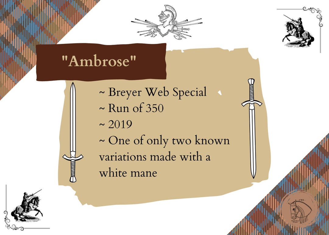 Reference Card Template - Collectability - Harvest Huzzah - Etsy UK