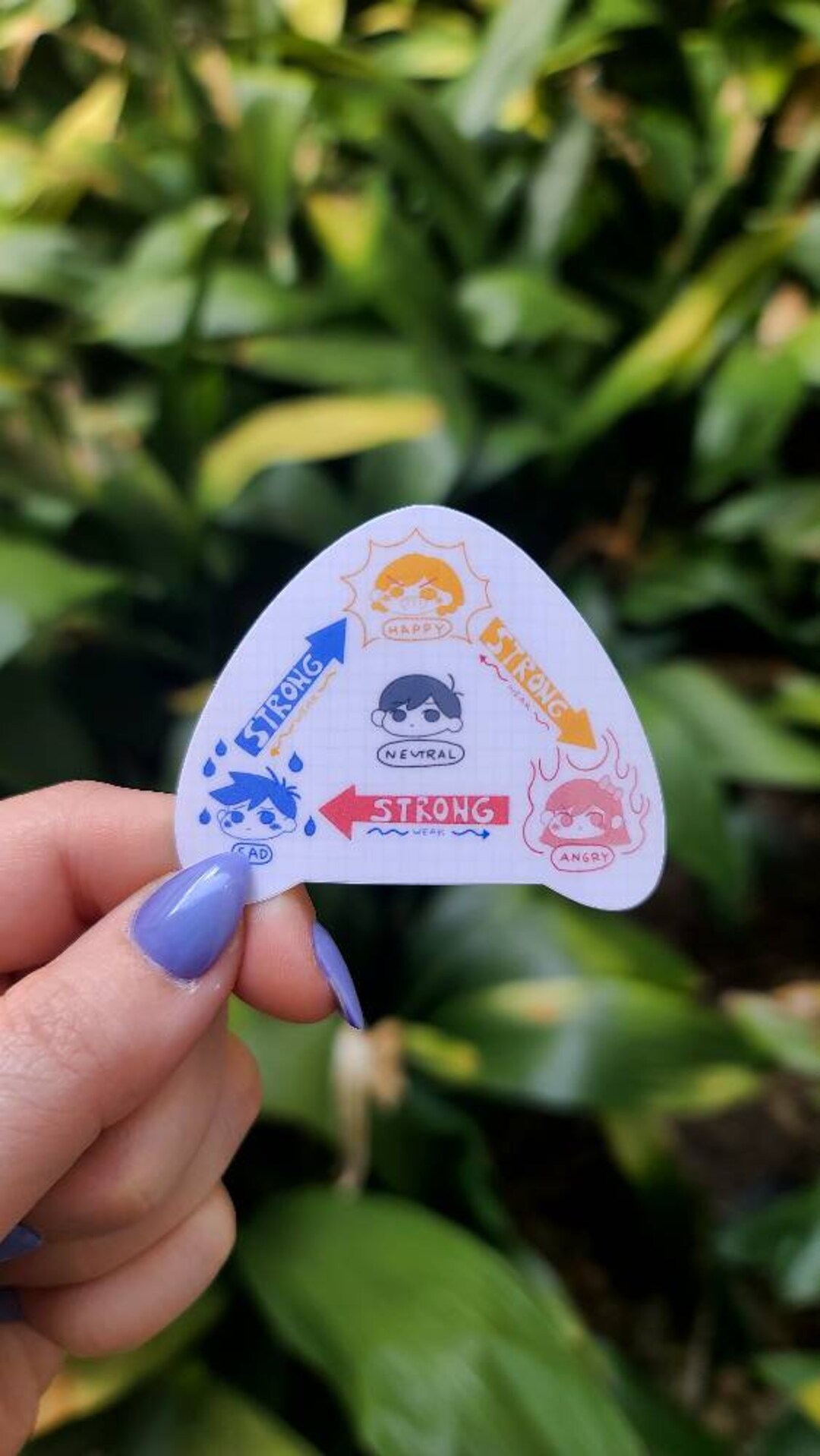 Omori Emotional Chart - Etsy UK