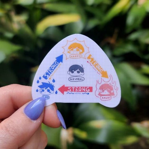 Omori Emotional Chart - Etsy Singapore