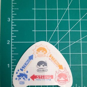 Omori Emotional Chart - Etsy