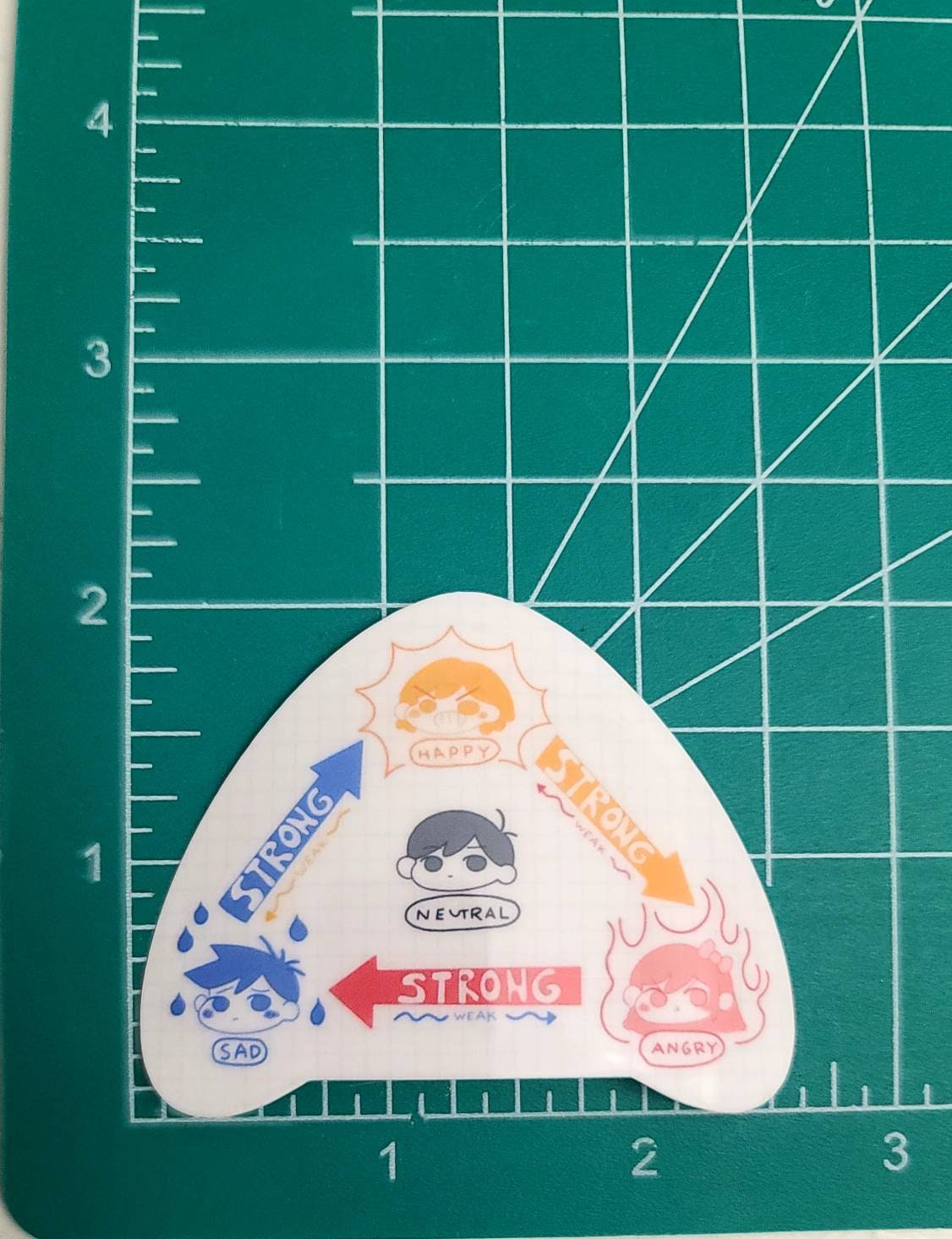 Omori Emotional Chart - Etsy UK