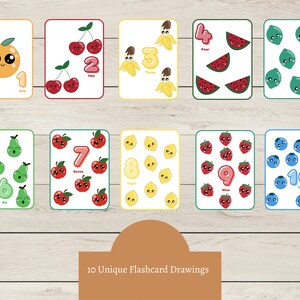 Number Flashcards 1-10 Digital Download, Fruit Numbers Flashcards ...