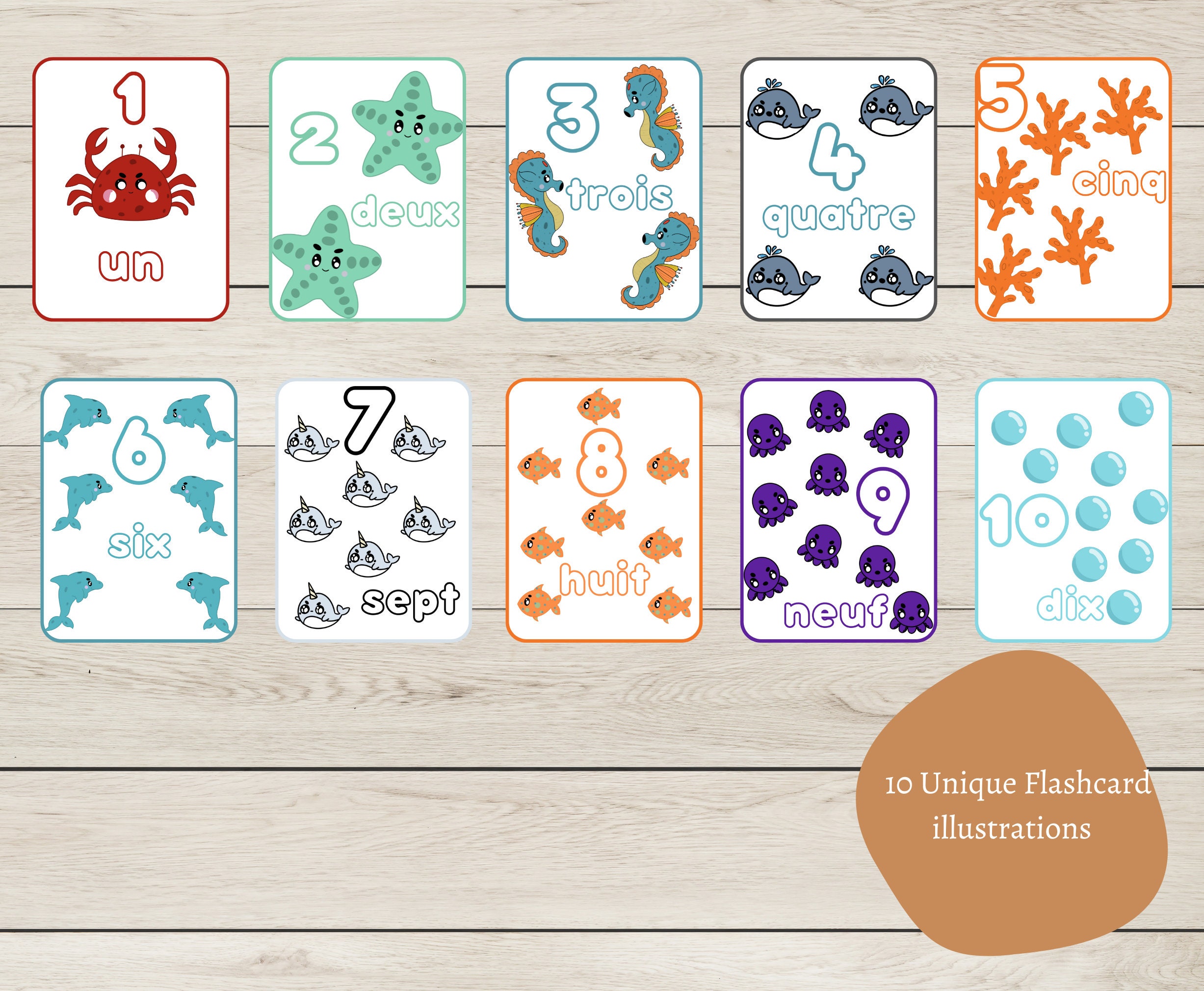 French Number Flashcards (1-10), Printable Digital PDF, Educational ...