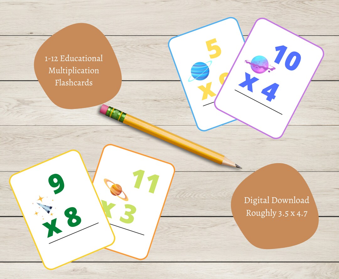Number Multiplication Flashcards 1-12 Digital Download, Space Numbers ...