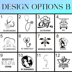 Custom Civil Engineer Tumbler, Civil Engineer Water Bottle, Gifts for ...