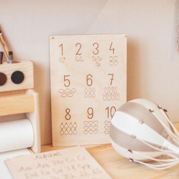 Wooden Sign With Numbers Number Template Educational - Etsy