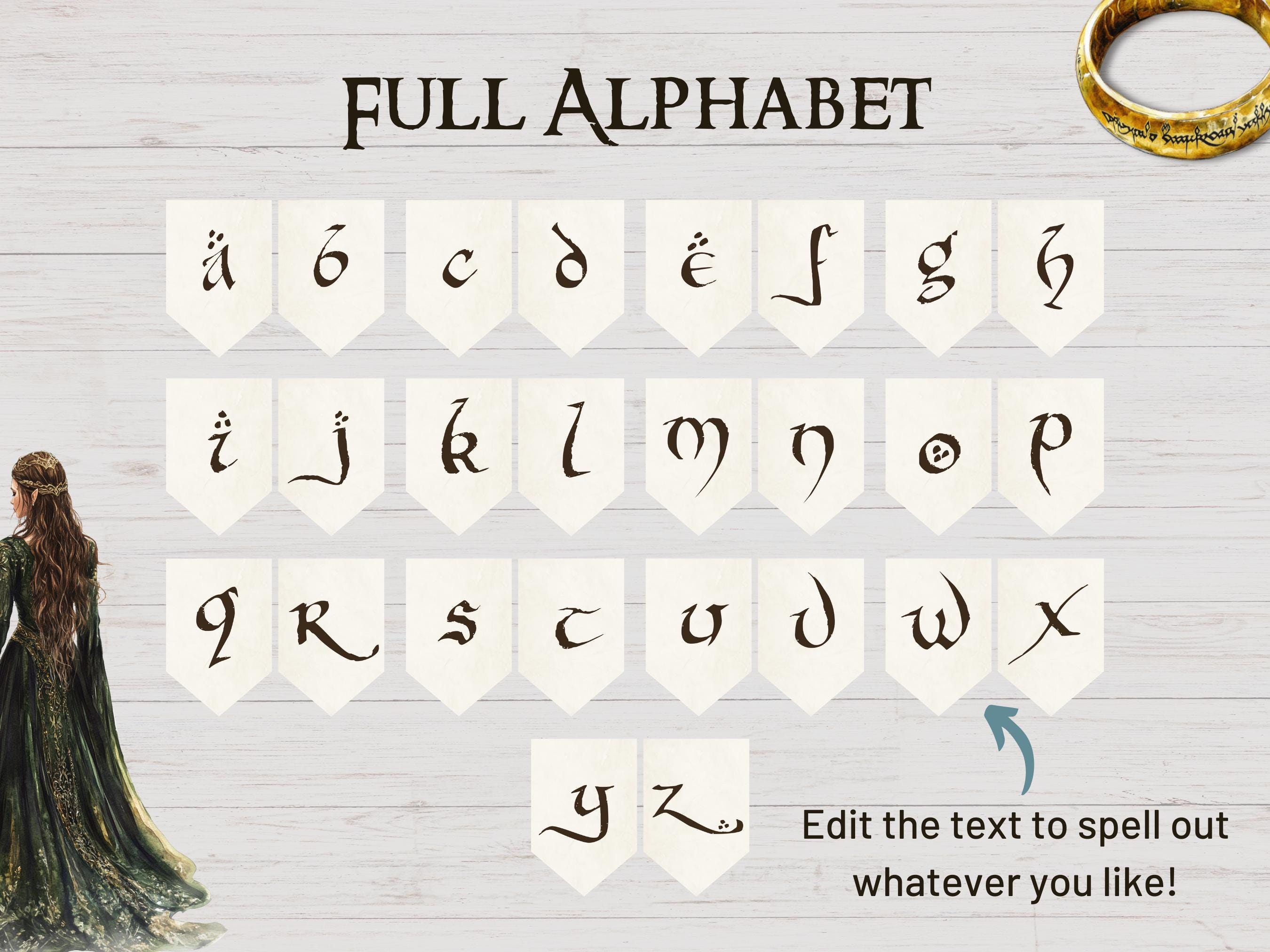 Lord of the Rings Baby Shower Banner, Editable the Hobbit Printable ...