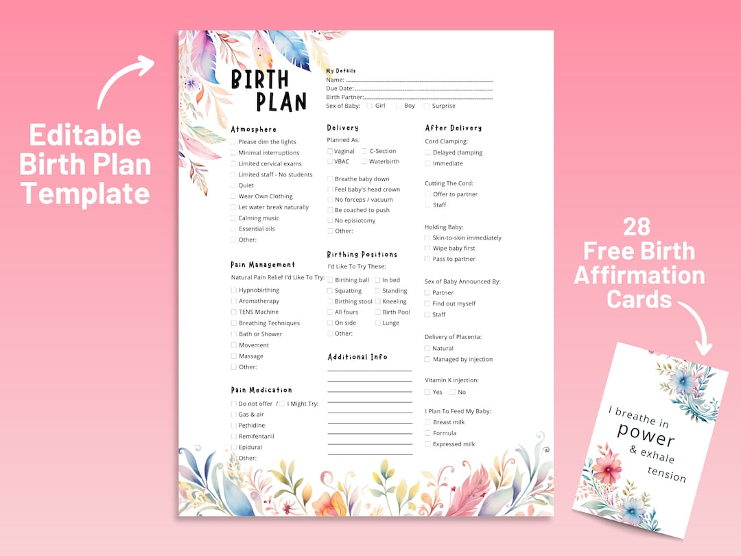Natural Birth Plan Template Canva, Printable Birth Preferences Template ...