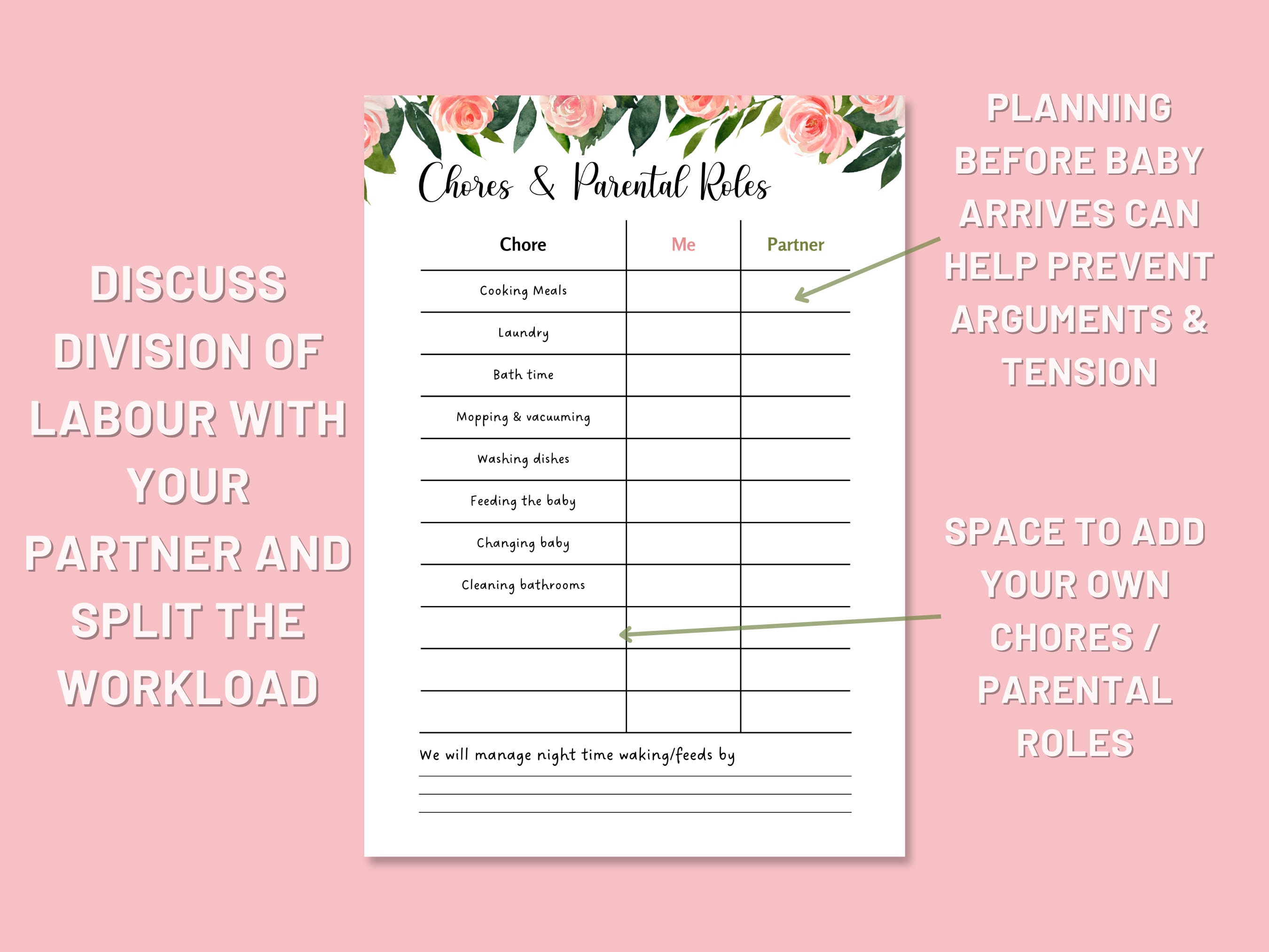 Postpartum Planner Postpartum Checklist 4th Trimester Postpartum ...