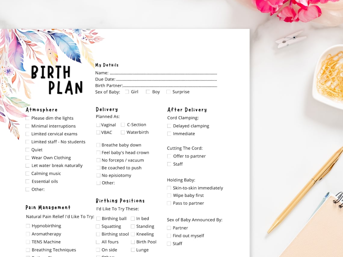 Natural Birth Plan Template Canva, Printable Birth Preferences Template ...