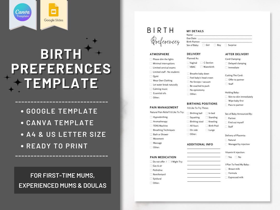 Natural Birth Plan Template Google Docs | Printable Birth Preferences ...