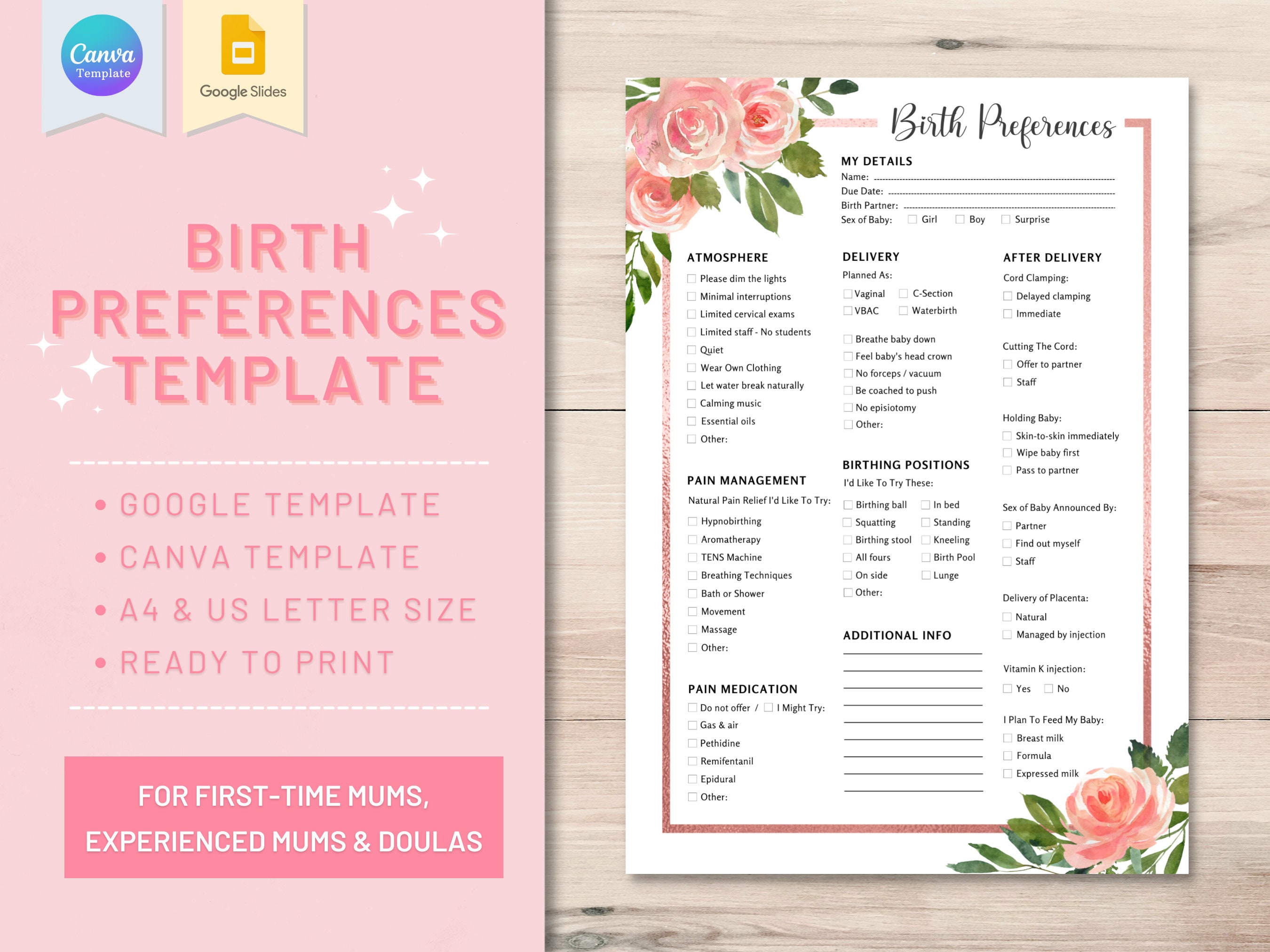 Natural Birth Plan Template Google Docs Printable Birth Preferences ...