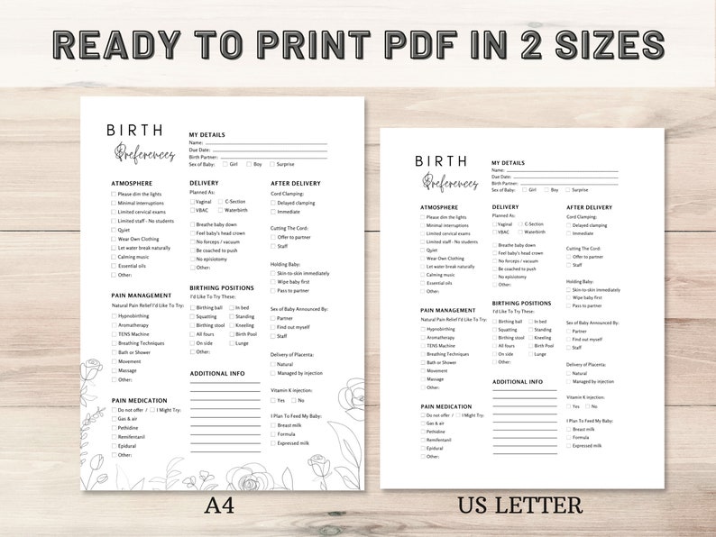 Natural Birth Plan Template Google Docs | Printable Birth Preferences ...