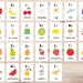 Cute Food Alphabet Flashcards ABC Flashcards Printable - Etsy