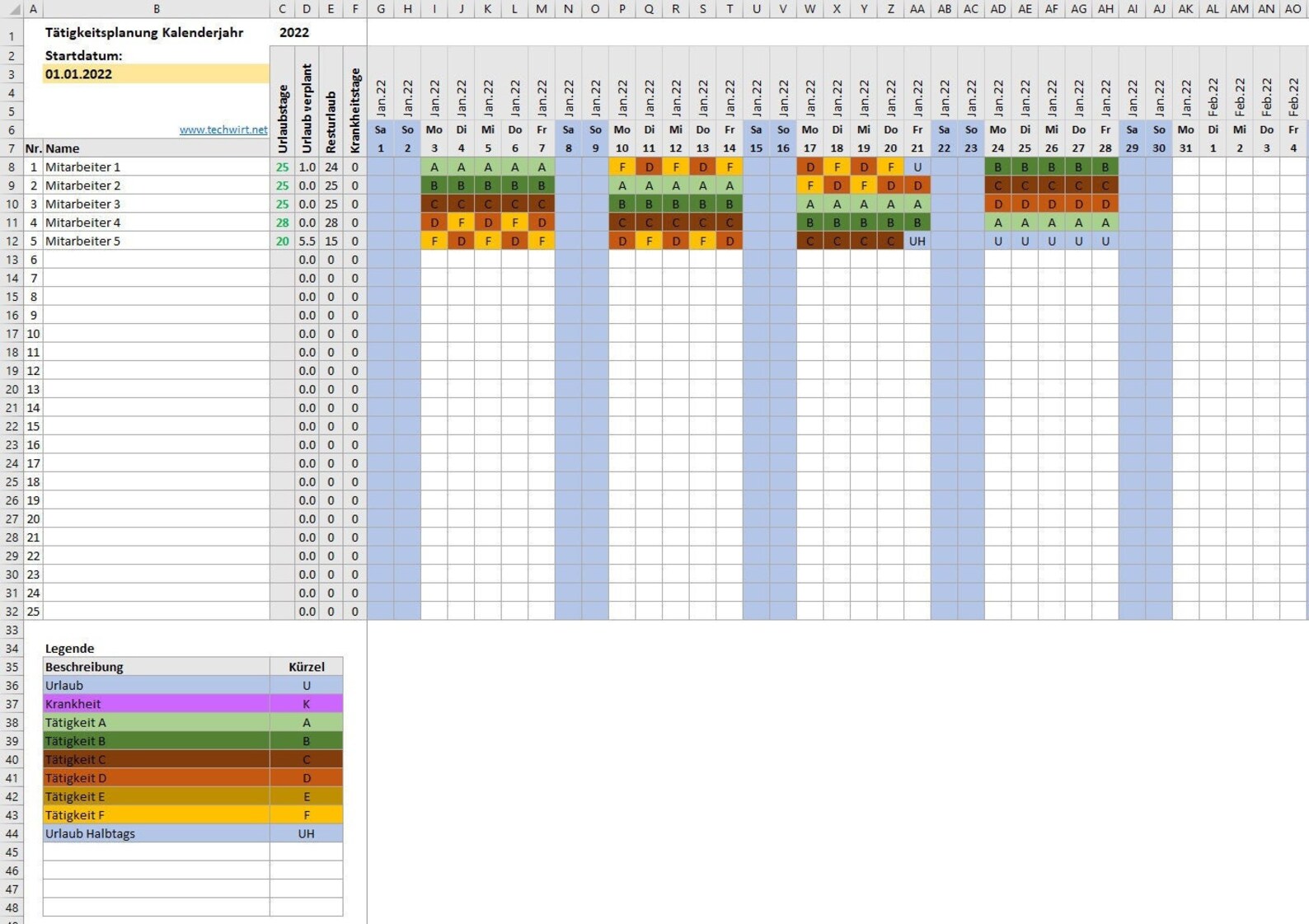 Personnel Planner 2023 Excel Template - Etsy Australia