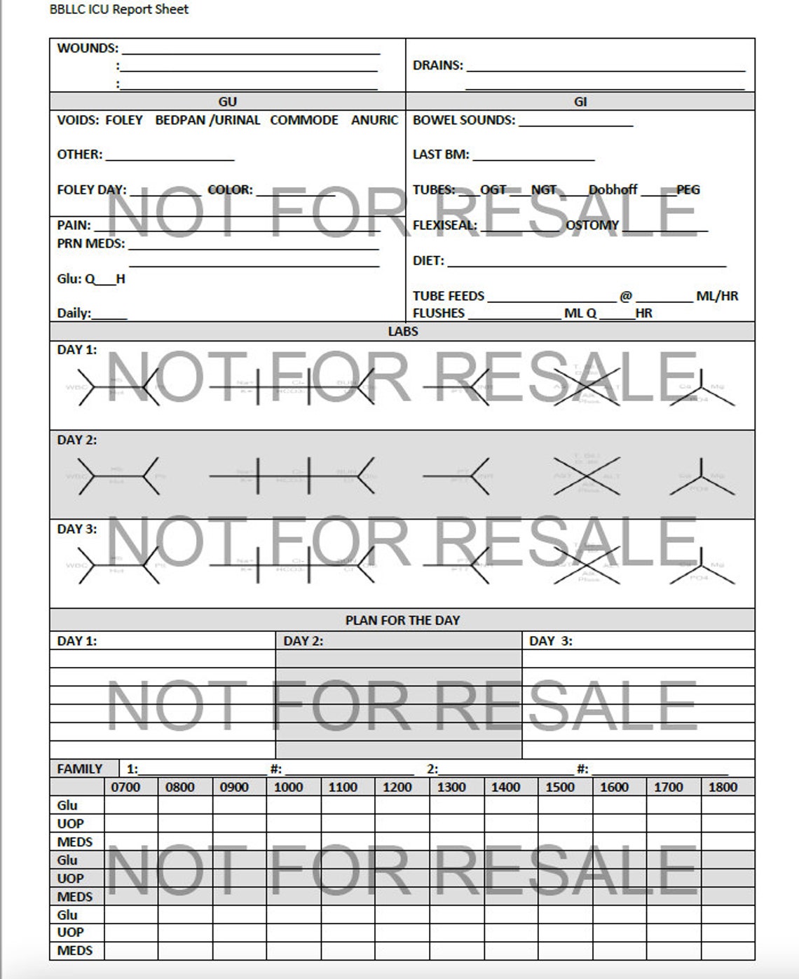 Detailed Report Sheet for ICU Nurses With 3 Shift Tracking of - Etsy