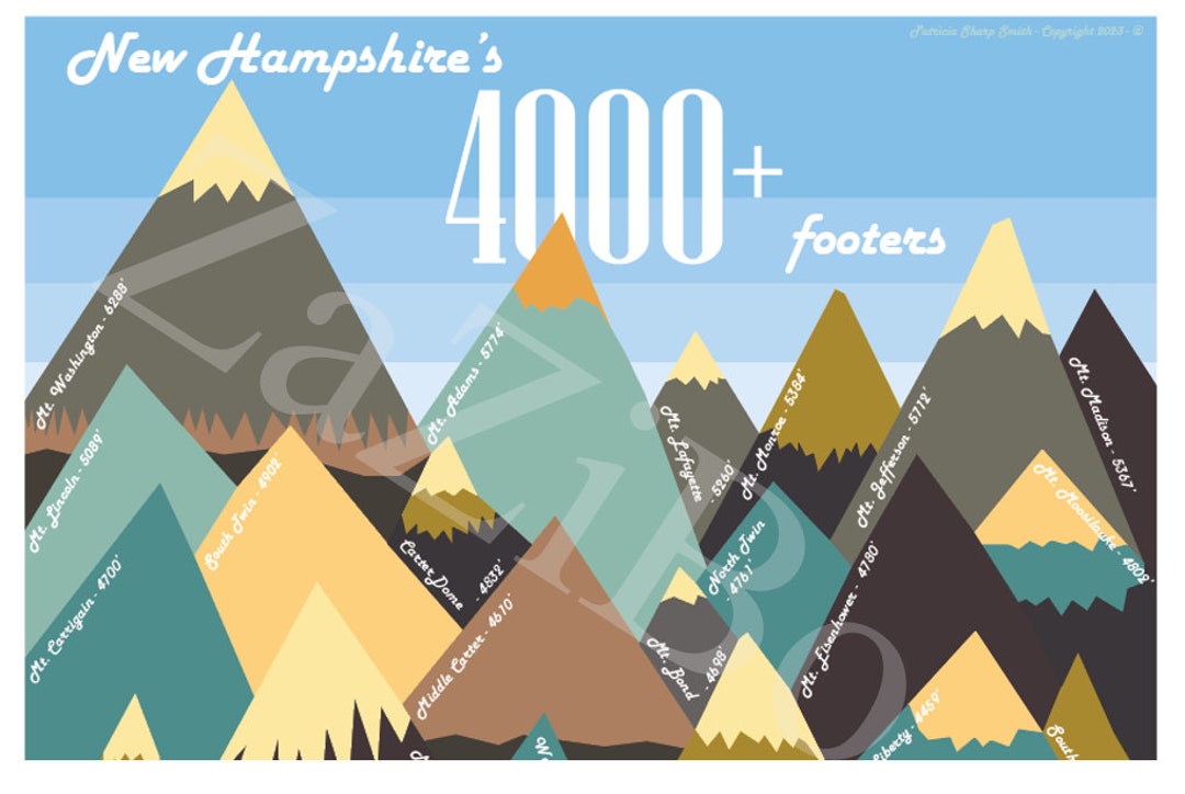 NH 48 4000 Footer Mountain Checklist Art Print (digital Download) - Etsy