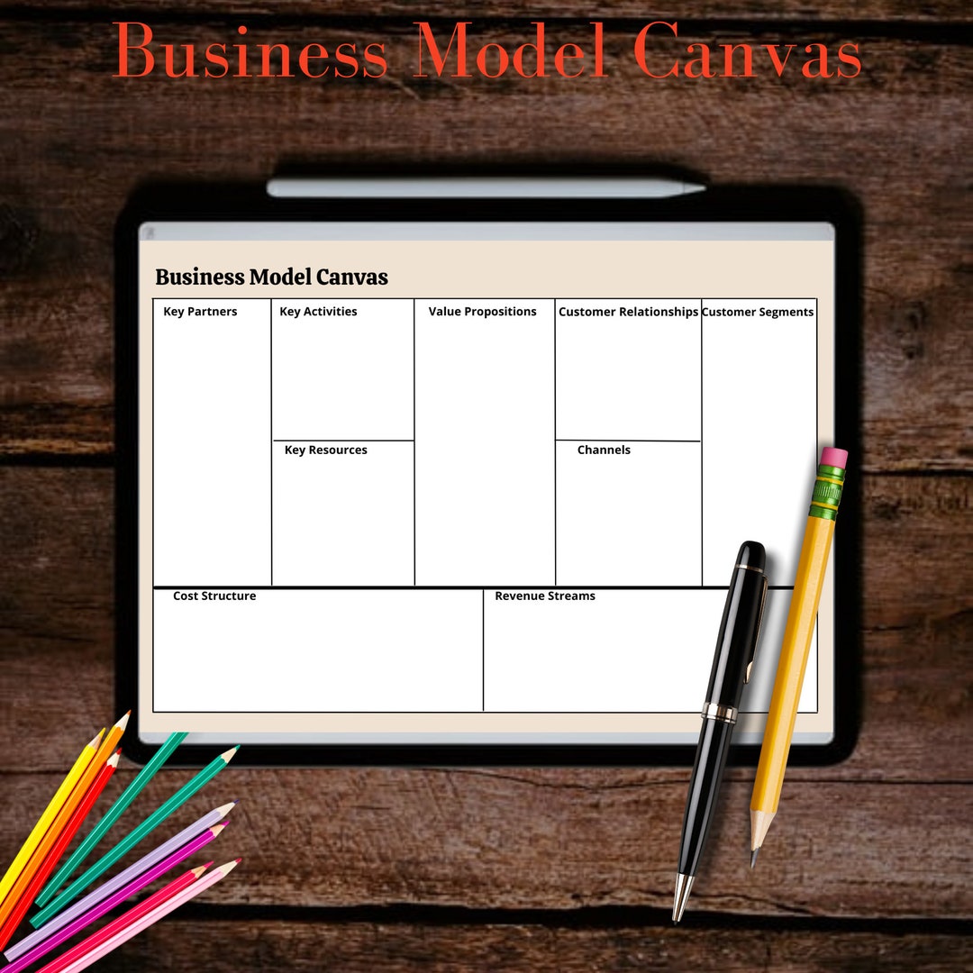Business Model Canvas Printable Business Canvas Model, Canvas Model ...
